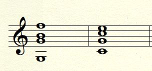 Perfect, Half, Deceptive and Plagal Cadences in Music